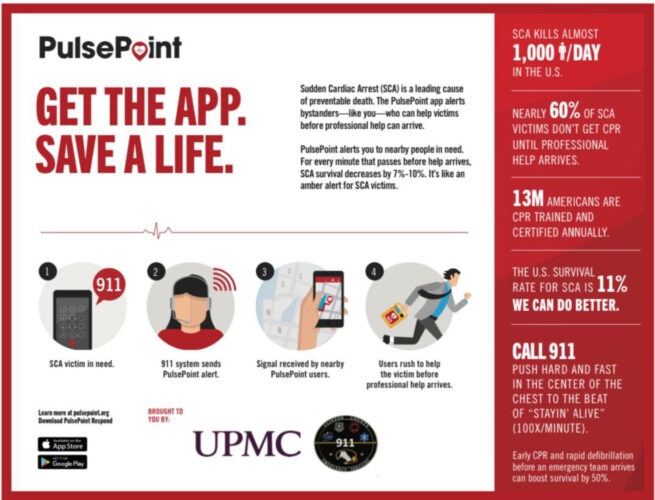 PulsePoint launched in county; App to connect residents with nearby ...